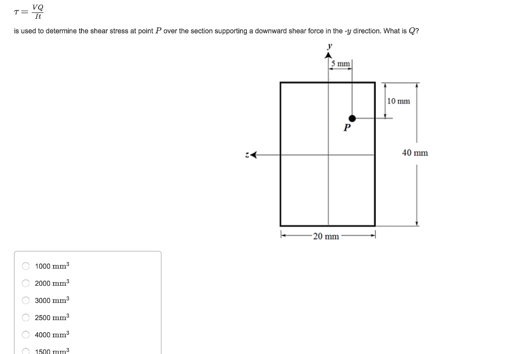 Solved Item 8 The beam is subjected to the triangular | Chegg.com