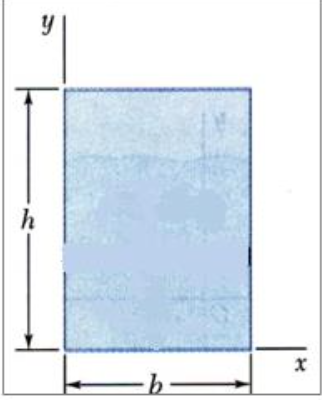 Solved Starting from definition of moment of inertia Ix in | Chegg.com