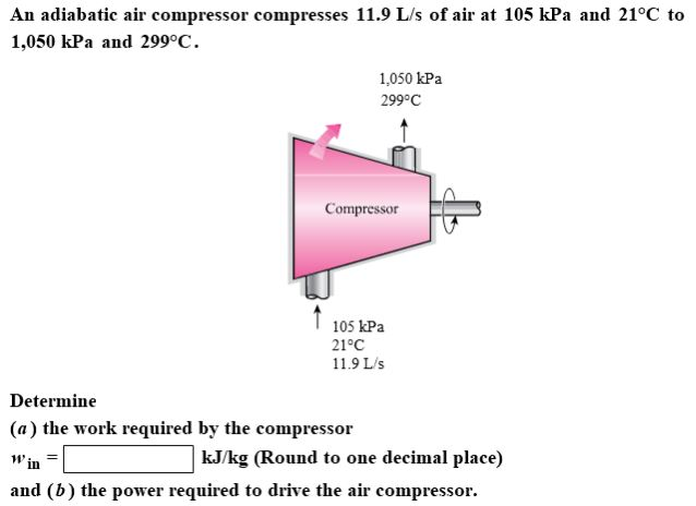 Solved An adiabatic air compressor compresses 11.9 L/s of | Chegg.com
