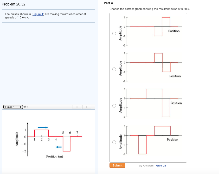 Solved The pulses shown in (Figure 1) are moving toward each | Chegg.com