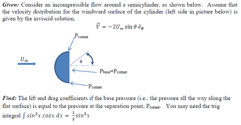 Consider an incompressible flow around a | Chegg.com Consider an incompressible flow around a | Chegg.com