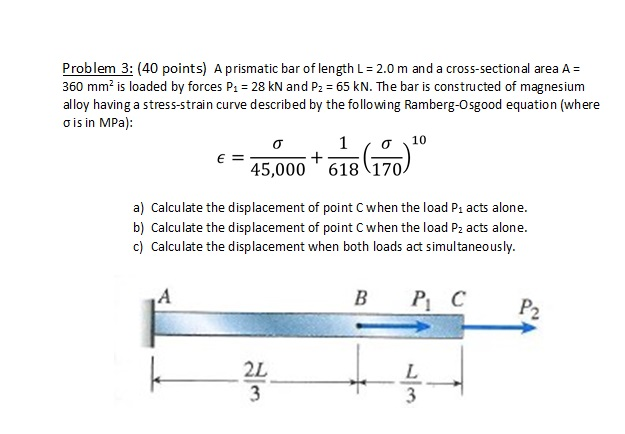 Solved Problem 3: (40 points) A prismatic bar of length L = | Chegg.com