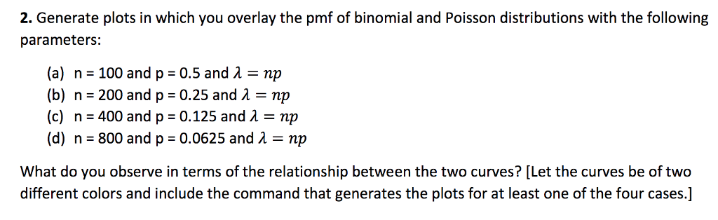 Solved 2. Generate plots in which you overlay the pmf of | Chegg.com