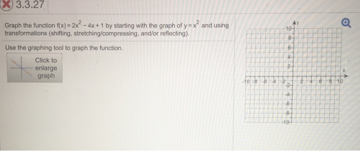 Solved Graph the function f(x) = 2x^2 - 4x + 1 by starting | Chegg.com