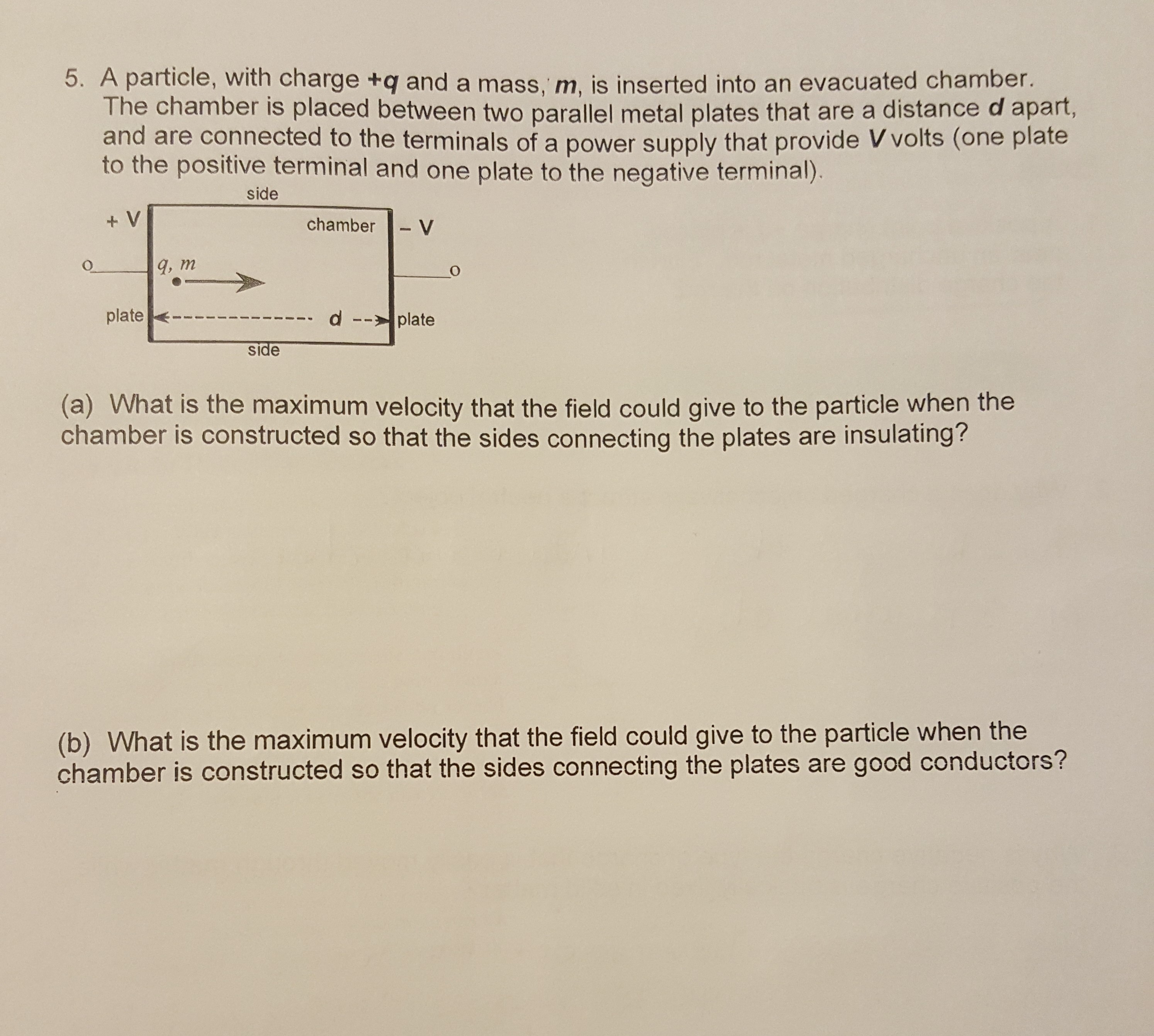 Solved A particle, with charge +q and a mass, m, is inserted | Chegg.com