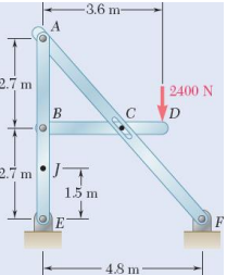 Solved For the frame and loading shown, draw the free body | Chegg.com