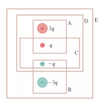Solved A DE 3q 34 | Chegg.com