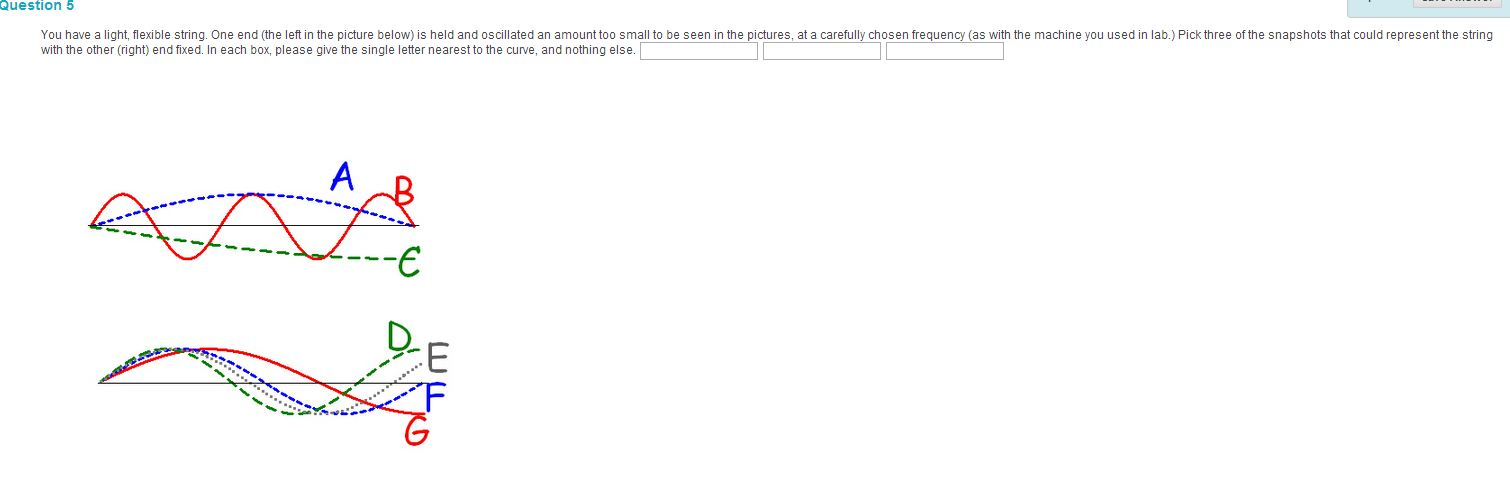 Solved You have a light, flexible string. One end (the left | Chegg.com