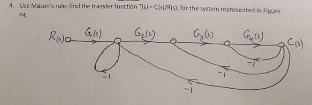 Solved Use Mason's rule,find the transfer function Tis) - | Chegg.com