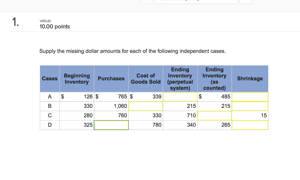 Solved Supply the missing dollar amounts for each of the | Chegg.com