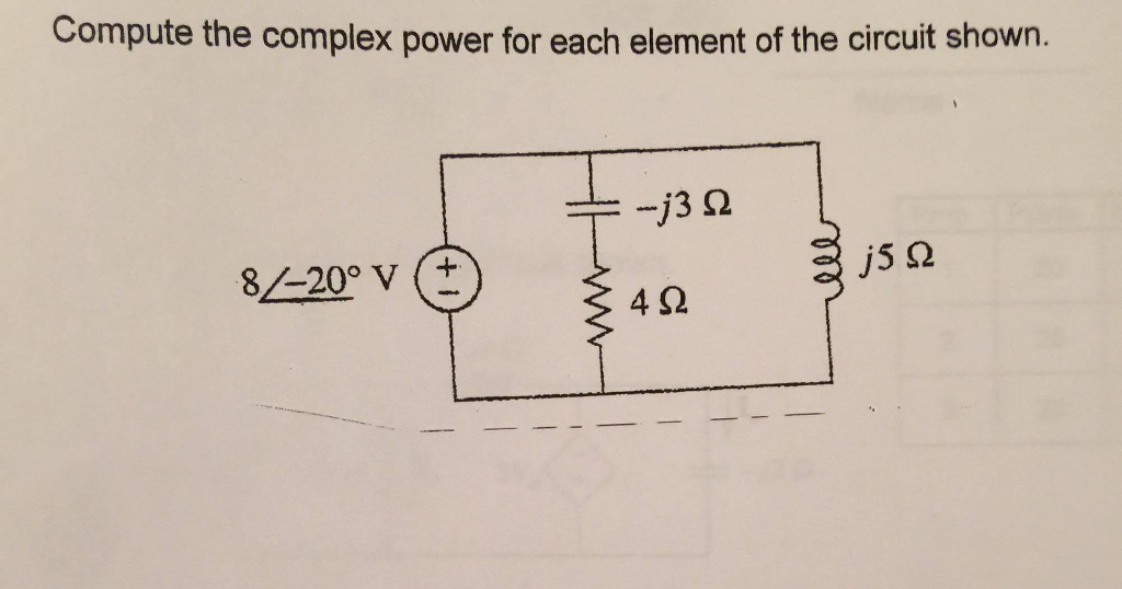 Solved Compute the complex power for each element of the | Chegg.com