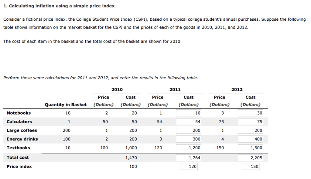 Solved 1. Calculating inflation using a simple price index | Chegg.com