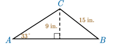 Solved The equation that models the height above or below | Chegg.com