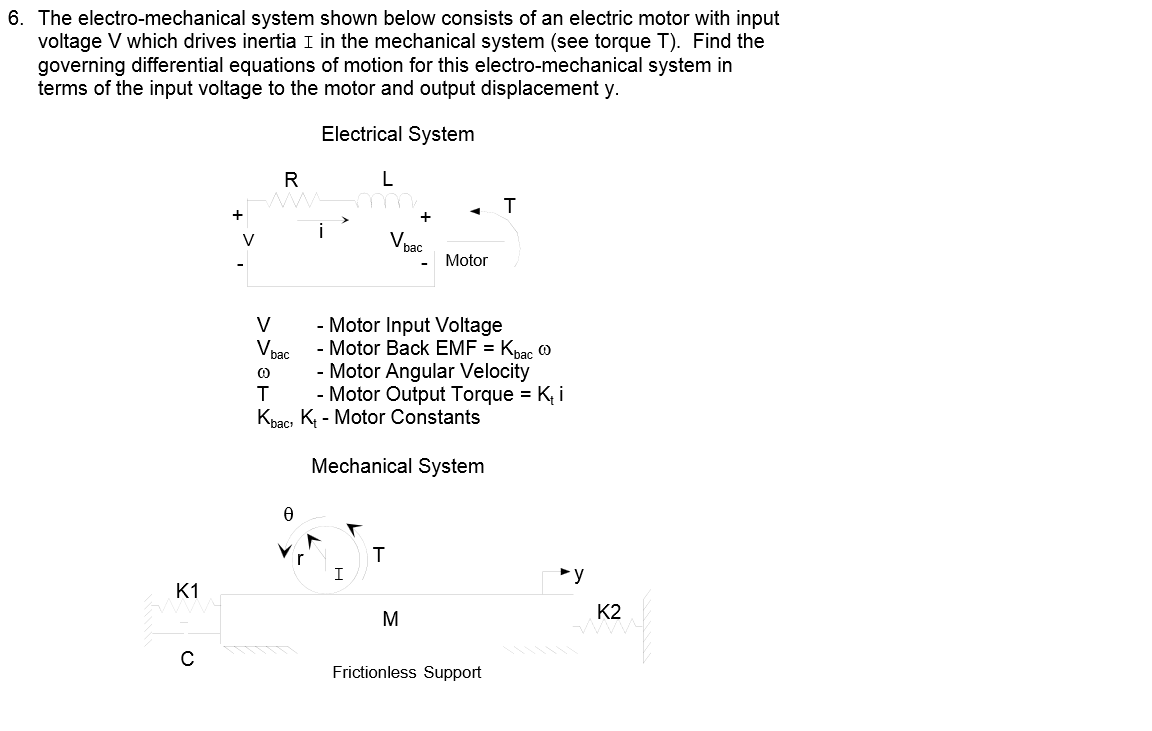 The electro-mechanical system shown below consists of | Chegg.com