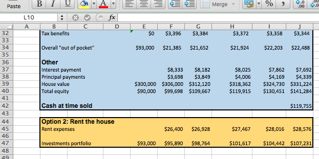 Consider the “buy vs. rent” Excel spreadsheet | Chegg.com