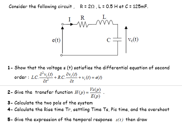 Solved Consider the following circuit, R = 2 ohm, L = 0.5 H | Chegg.com