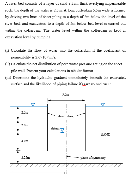 Solved A river bed consists of a layer of sand 8.25m thick | Chegg.com