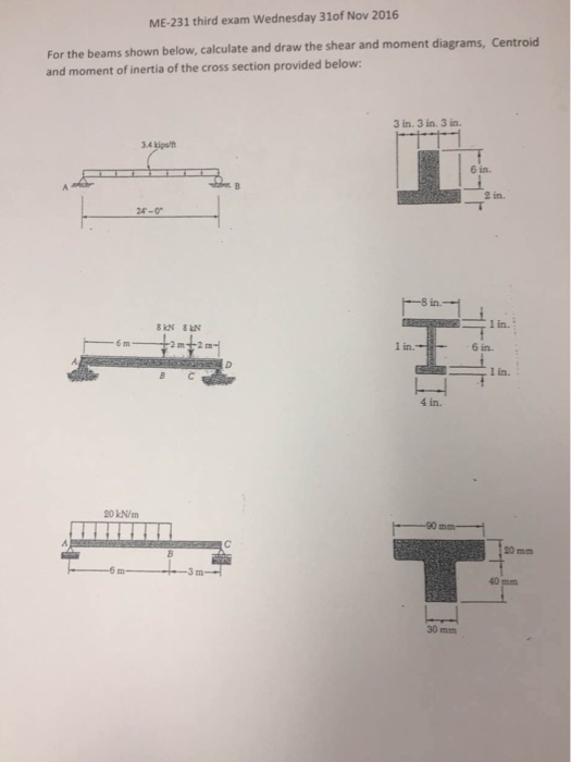 Solved: For The Beams Shown Below, Calculate And Draw The ... | Chegg.com