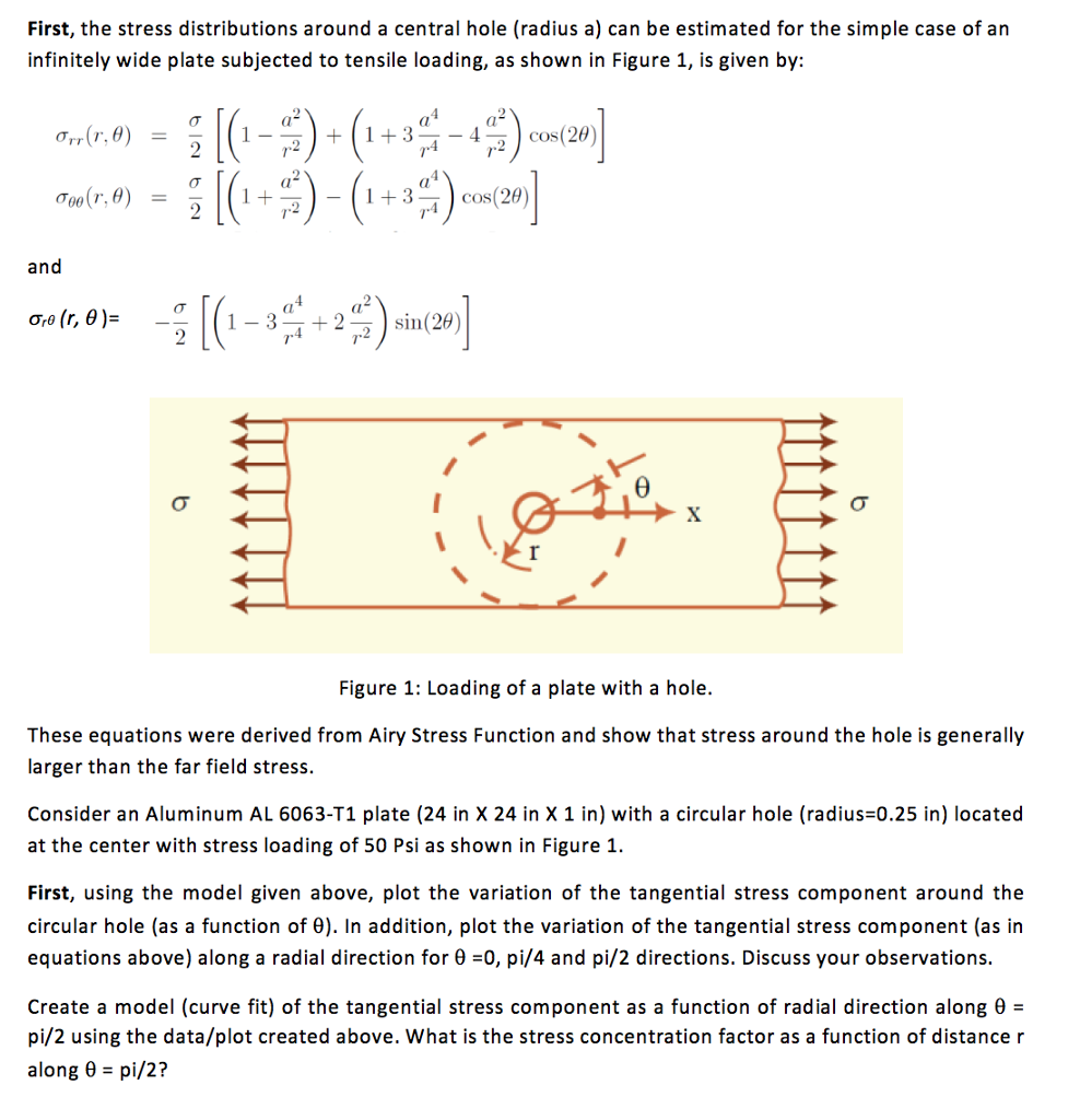 Solved Using MATLAB, plot the following - The variation | Chegg.com
