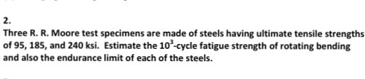 Solved Three R. R. Moore test specimens are made of steels | Chegg.com