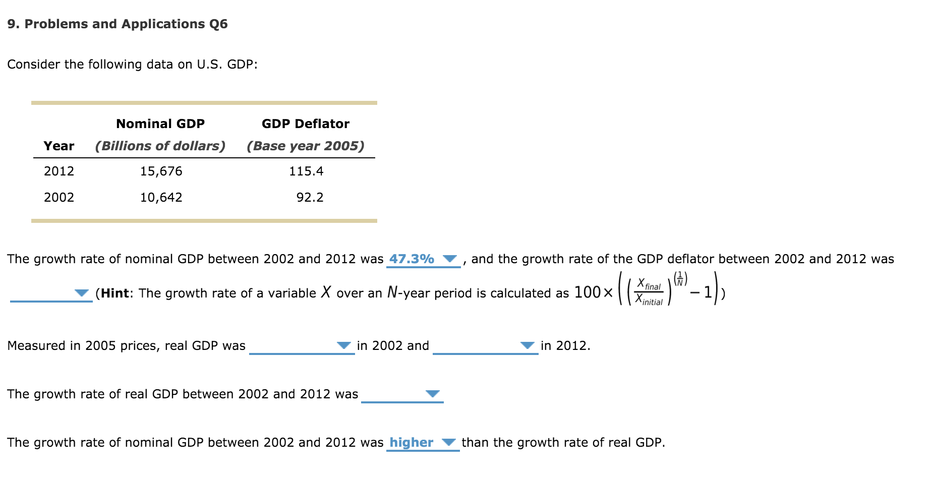 Solved Consider the following data on U.S. GDP: The growth | Chegg.com