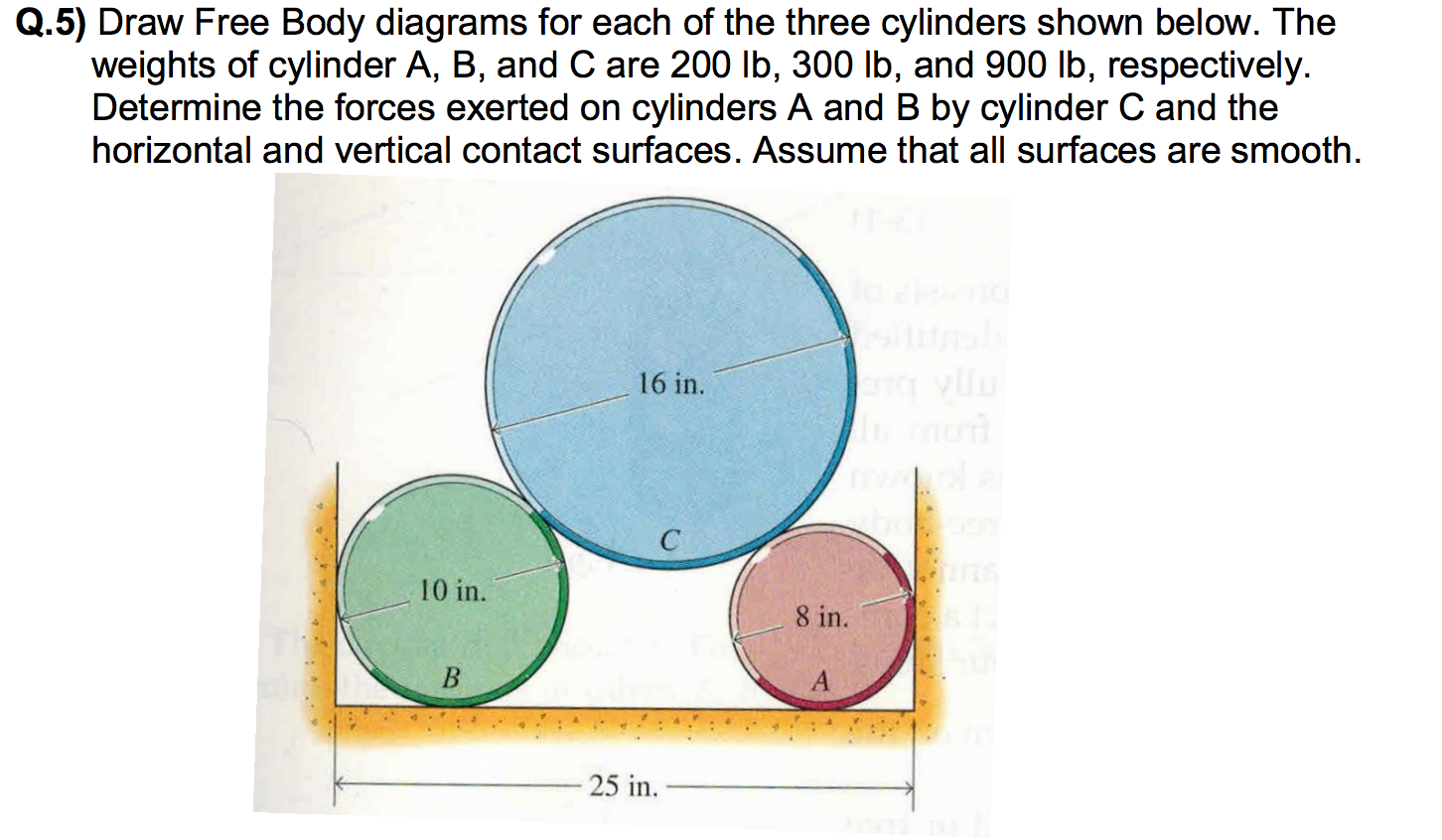Draw Free Body diagrams for each of the three | Chegg.com