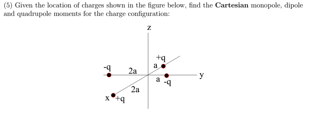 Solved (5) Given the location of charges shown in the figure | Chegg.com