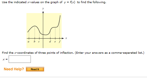 Solved Use the indicated x-values on the graph of y = f(x) | Chegg.com