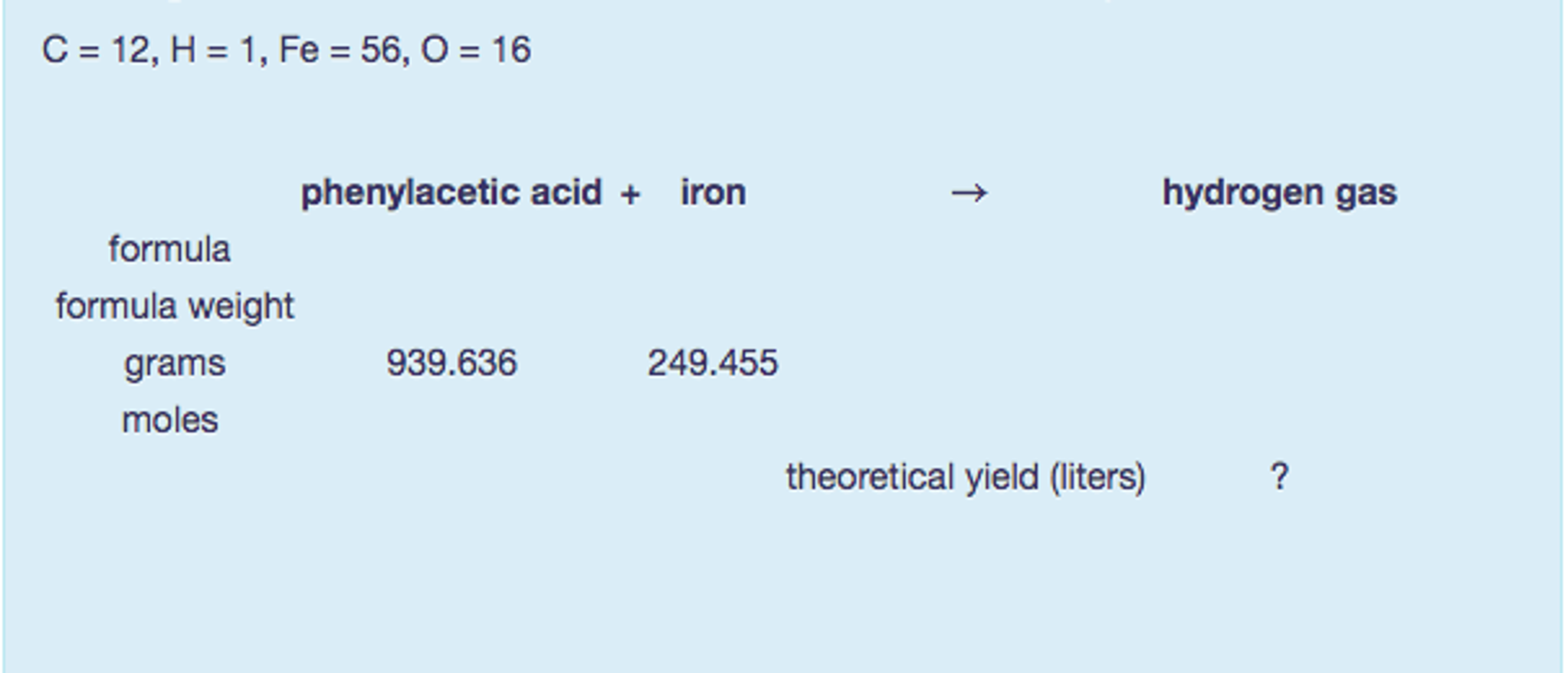 Solved Use the following atomic weights and quantities to | Chegg.com
