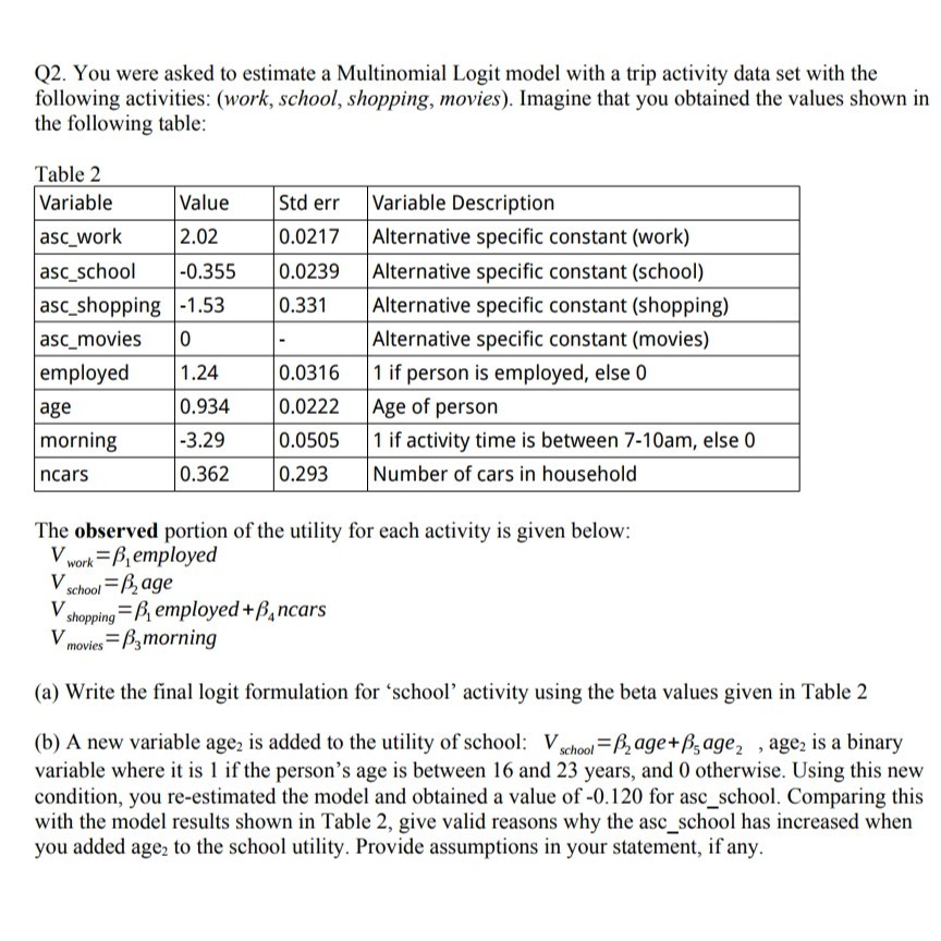 Q2. You were asked to estimate a Multinomial Logit | Chegg.com