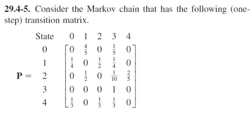 Solved (a) Determine the classes of this Markov chain and, | Chegg.com