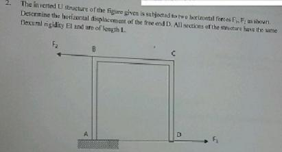 Solved The inverted structure of the Figure given is | Chegg.com