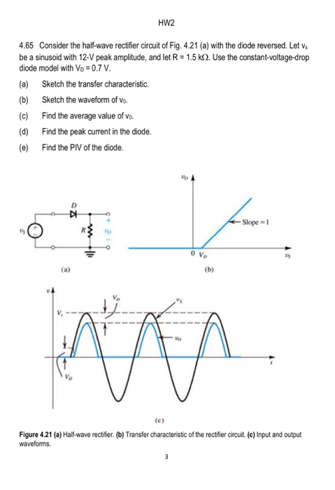 Solved Consider The Half Wave Rectifier Circuit Of Fig 