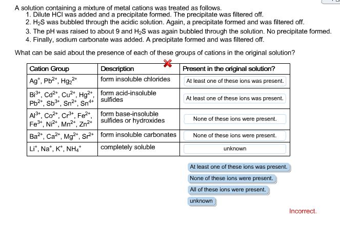Solved A solution containing a mixture of metal cations was | Chegg.com
