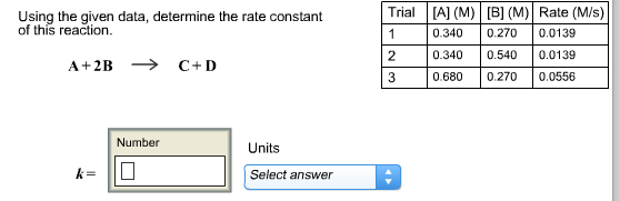 Solved Using the given data, determine the rate constant | Chegg.com