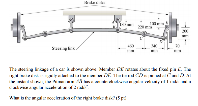 Solved The steering linkage of a car is shown above. | Chegg.com