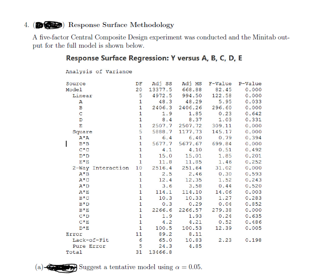 Solved A five-factor Central Composite Design experiment was | Chegg.com