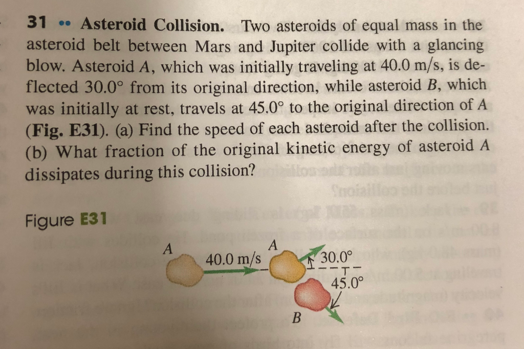 Solved 31 Asteroid Collision. Two asteroids of equal mass in | Chegg.com