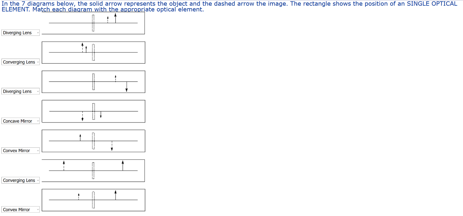 Solved In the 7 diagrams below, the solid arrow represents | Chegg.com