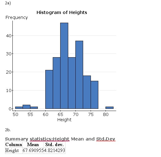 Solved 2c. Calculate the intervals corresponding to one, | Chegg.com