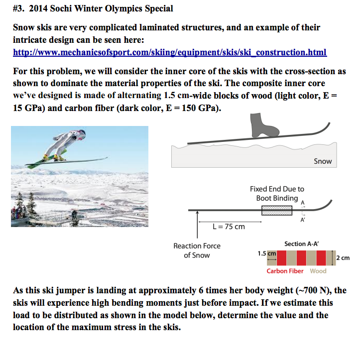 2014 Sochi Winter Olympics Special Snow skis are | Chegg.com