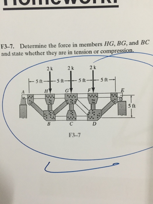 Solved Determine the force in members HG, BG, and BC and | Chegg.com