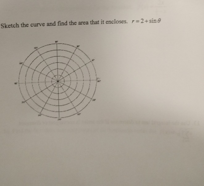 Solved Sketch the curve and find the area that it encloses, | Chegg.com