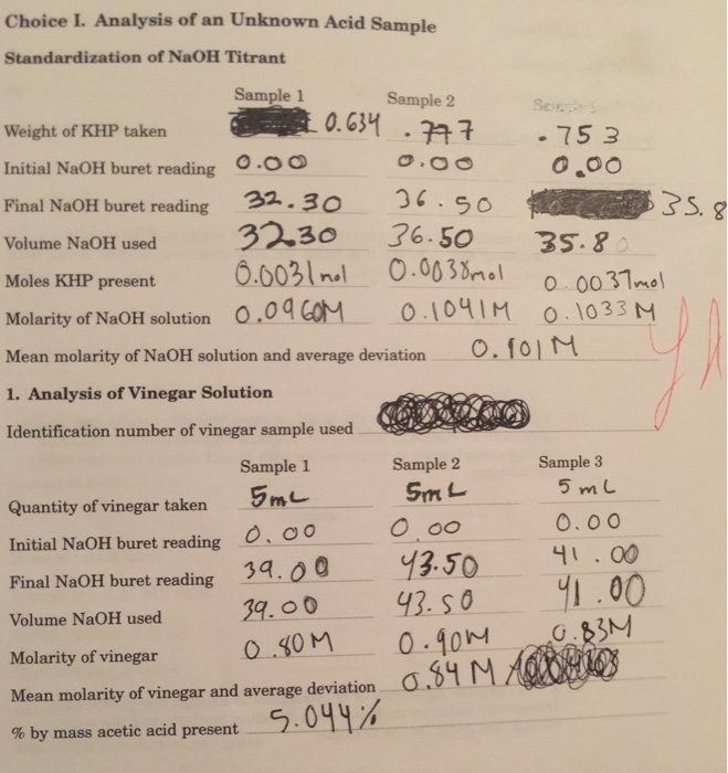 Solved How to get the average deviation for naoh and vinegar | Chegg.com