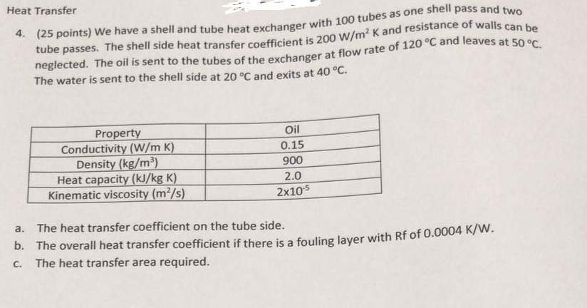 Heat Transfer a shell and tube heat exchanger with | Chegg.com