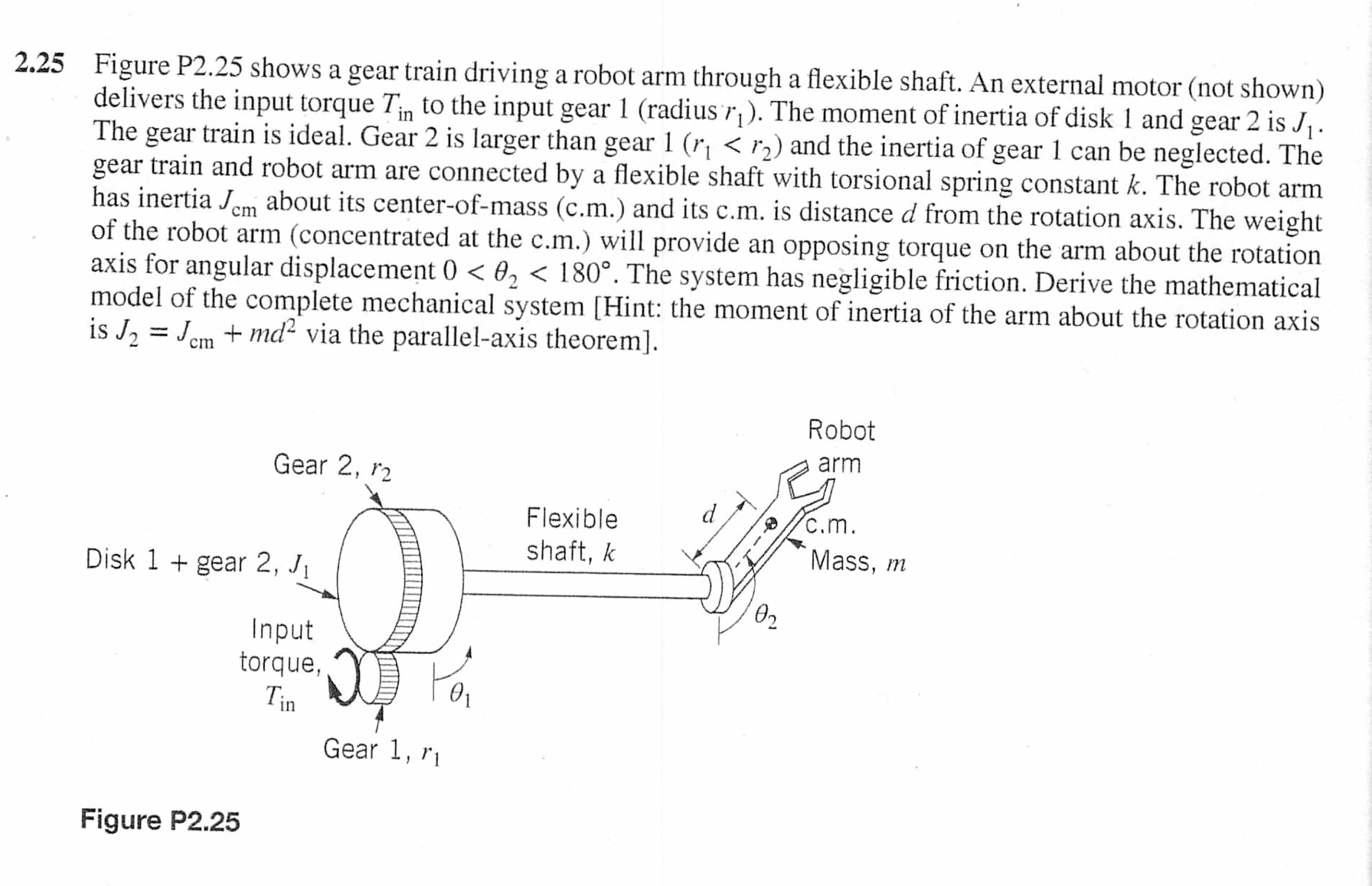 Solved Shows a gear train driving a robot arm through a | Chegg.com