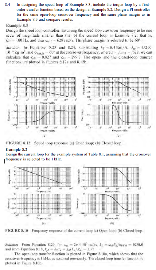 Solved In designing the speed loop of Example 8.3, include | Chegg.com