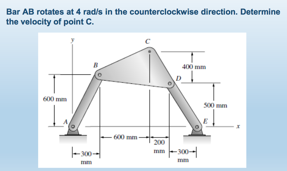 Solved Bar Ab Rotates At 4 Rad S In The Counterclockwise