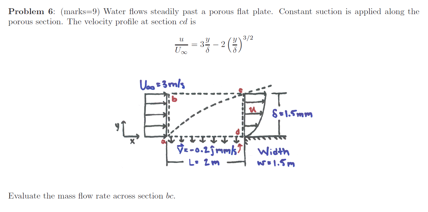 Solved Water flows steadily past a porous flat plate. | Chegg.com