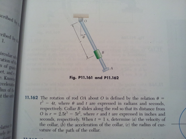 Solved The rotation of rod OA about O is defined by the | Chegg.com